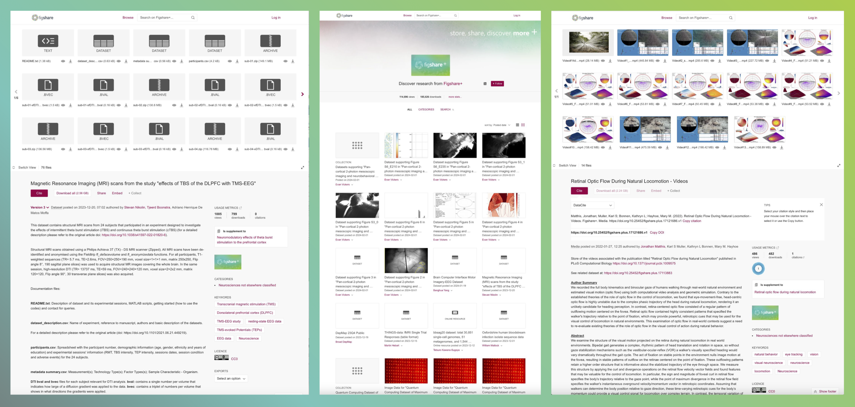 Celebrating two years of Figshare plus - Figshare